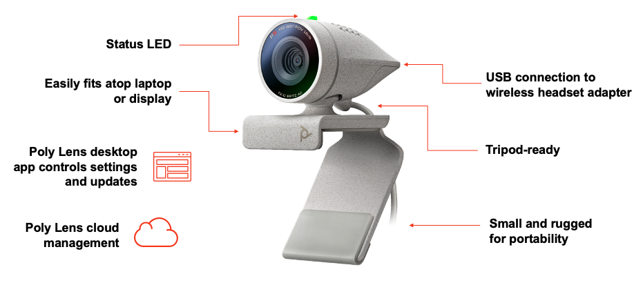 Poly Devices Announced at Ignite - Afinite