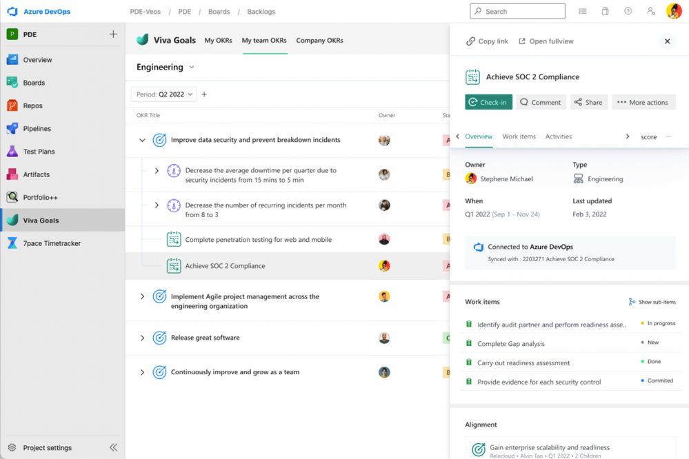 Viva Goals: Everything you need to know to get started - Afinite